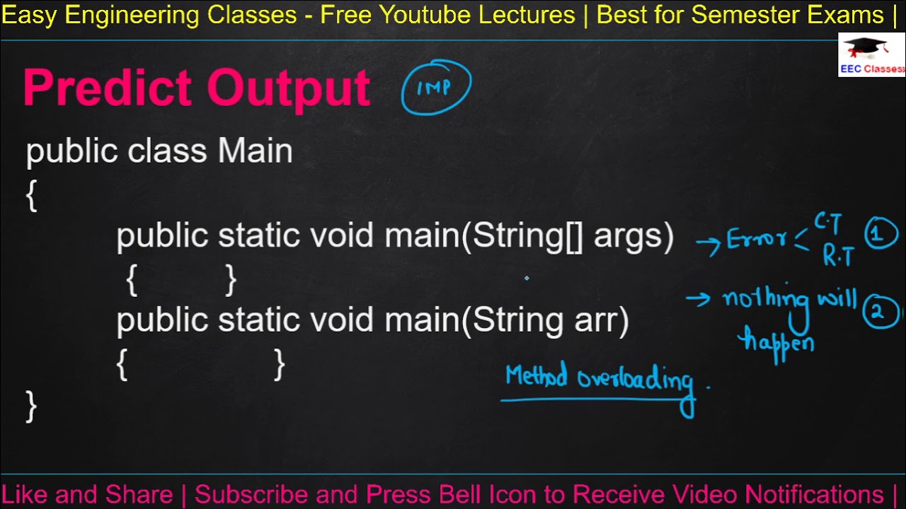 Java Tricky Output Based Questions for Placement Preparation | JAVA Programming Output Based Problem