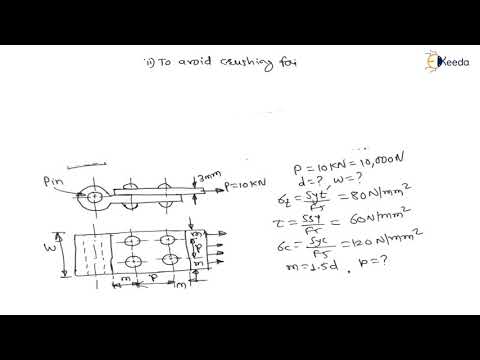 Mastering the Numerical 12: Riveted joint - Joint Design - GATE Machine ...