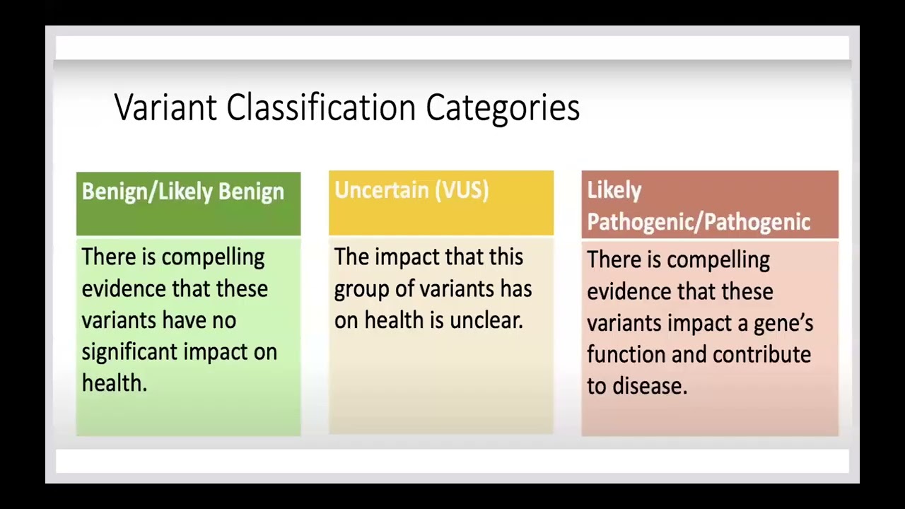 PRAKTIKUM BIOINFORMATIKA
