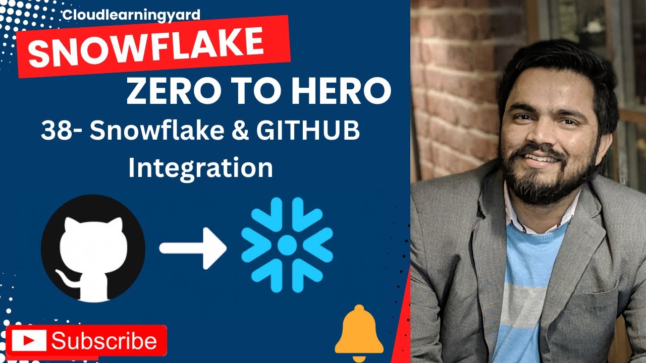 #38  Snowflake + GitHub Integration | DevOps for Data Workflows