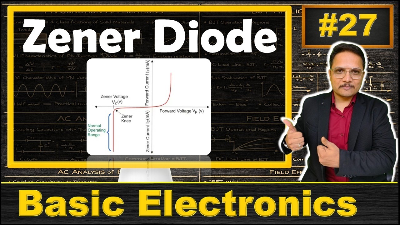 Zener Diode (Basics, Symbol, Characteristics, Applications, Pros & Cons) Explained
