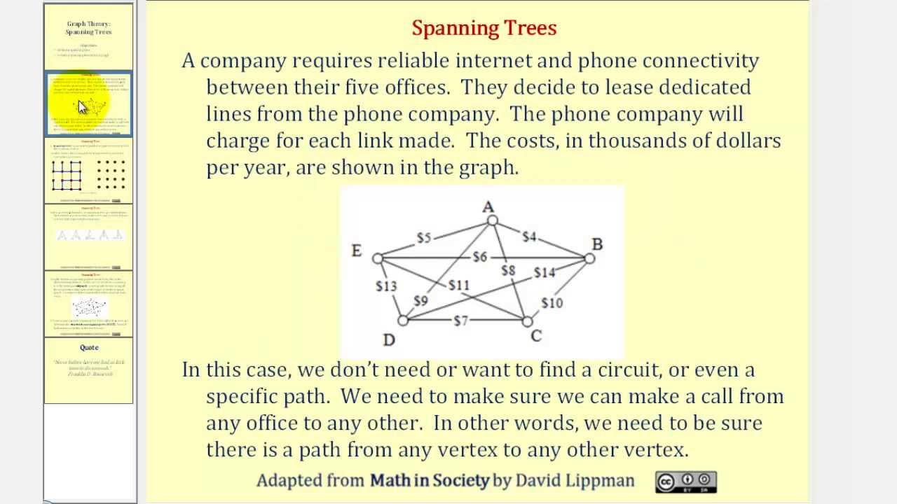 Graph Theory: Spanning Trees