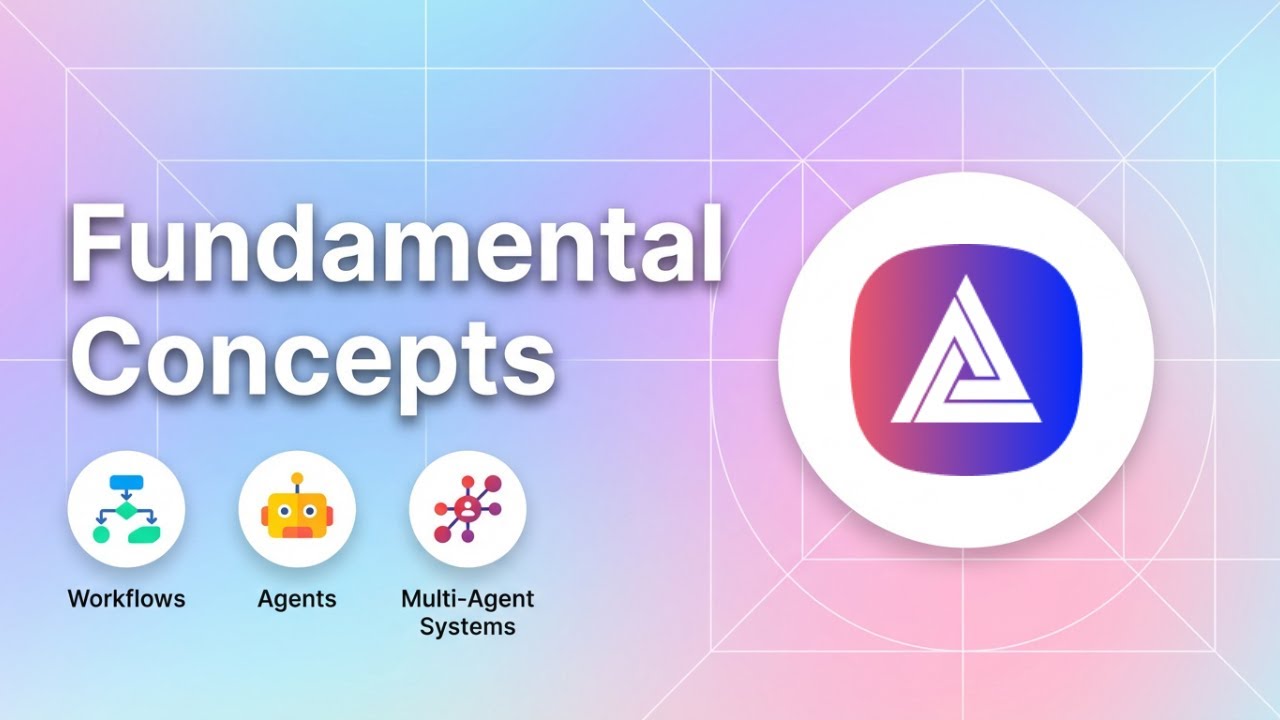 🎓 Fundamental Concepts: Workflows, Agents & Multi-Agent Systems