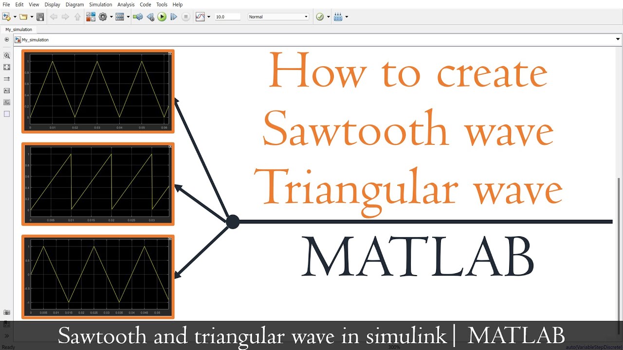 How to generate sawtooth wave and triangular wave in Simulink MATAB | MATLAB Simulink for Beginners