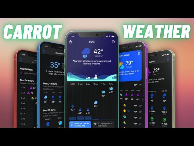 5 best widgets for your iPhone