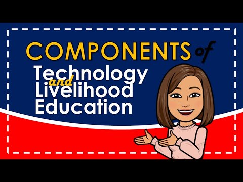 COMPONENTS OF TLE