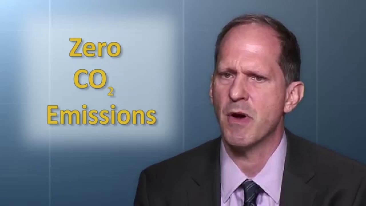 Meeting The Climate, Nuclear, Security Challenge