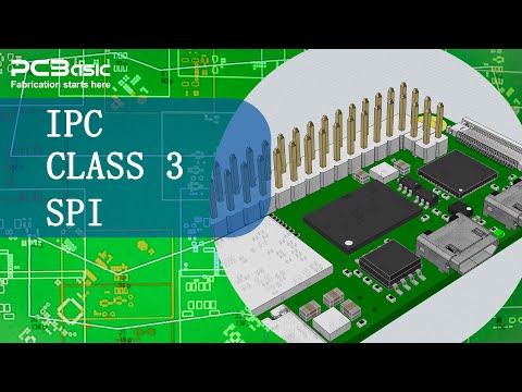 How PCBasic Achieves IPC Class 3 in SPI Inspection