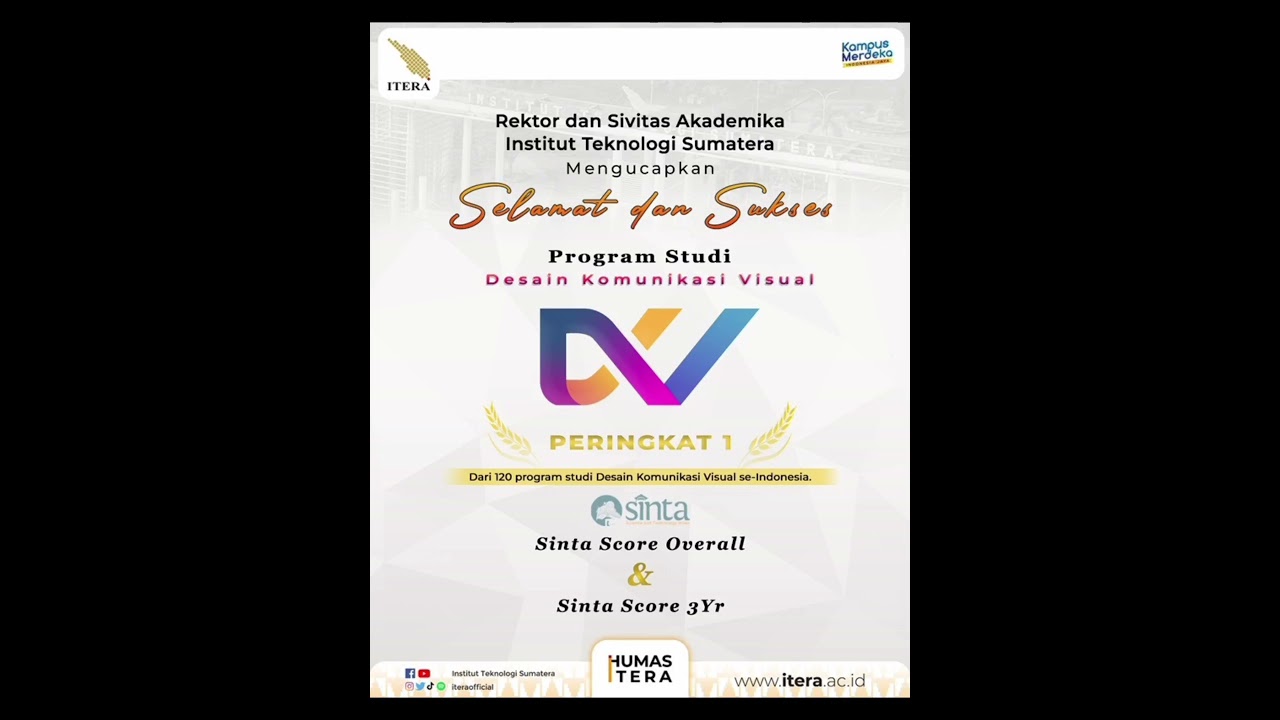 Kolaborasi ITERA Press dan Program Studi Bawa DKV ITERA Raih Peringkat 1 Sinta Score Overall dan 3Yr