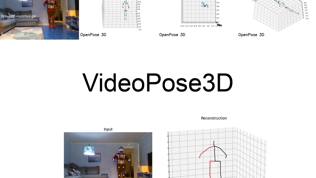 Bachelor project: Single Person Human Pose Estimation 3D #1