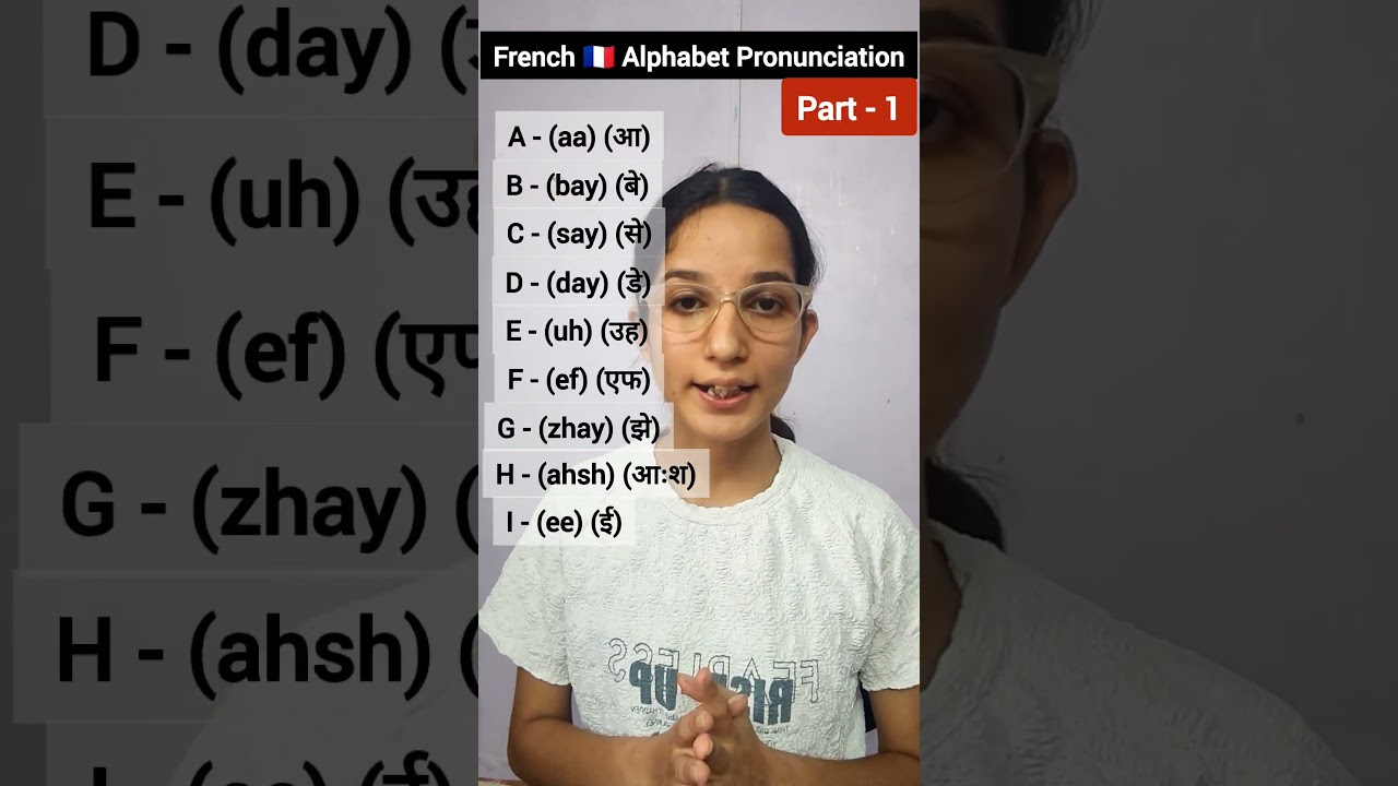 French Alphabet Made Easy! A–M Pronunciation | Part 1 🎓🇫🇷