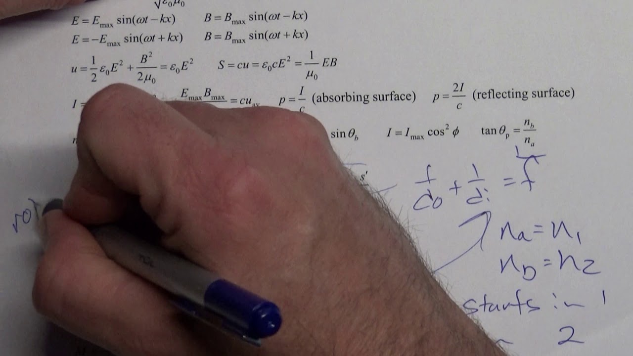 Exam 3 equation sheet for physics 202