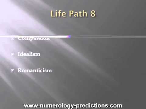 How Names Numerology Can Change Your Destiny