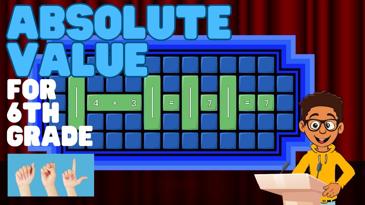 ASL Absolute Value for 6th Grade