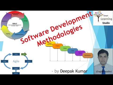 Software Development Methodologies