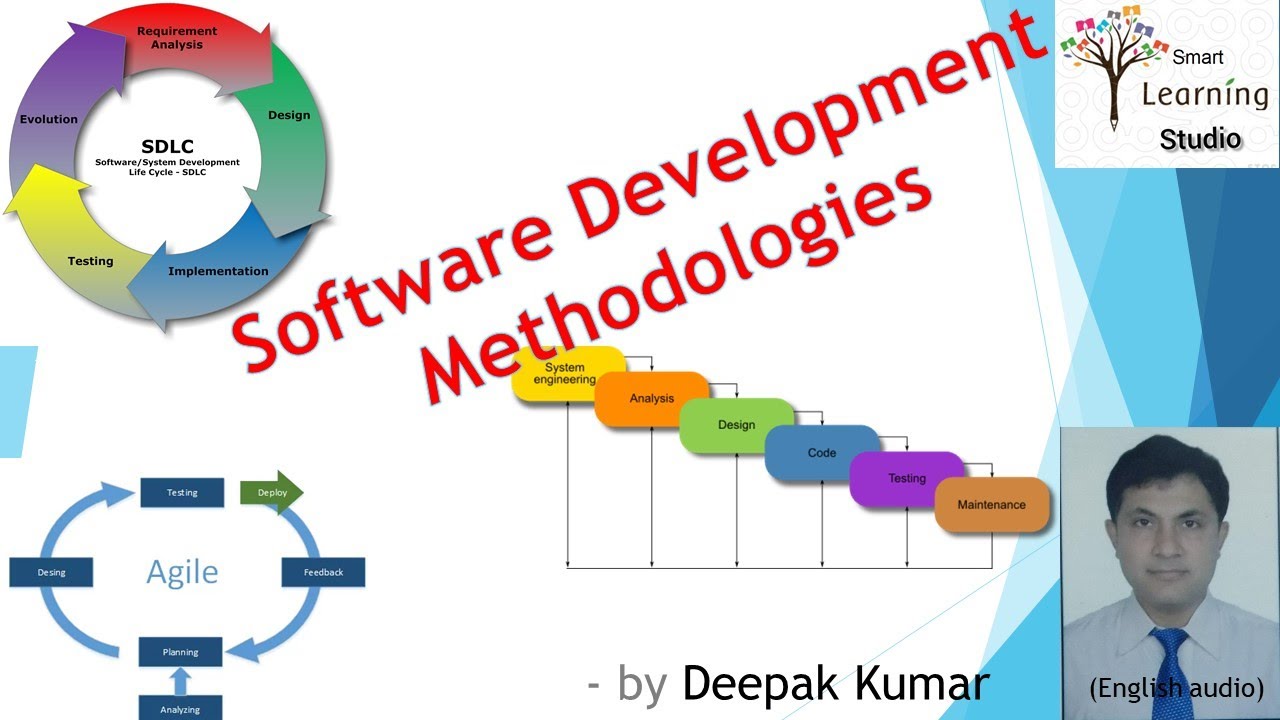 Software Development  Methodologies