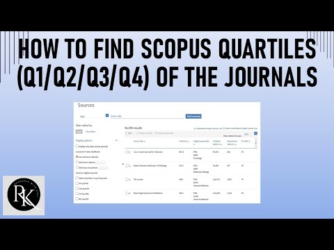 How to find Scopus quartiles (Q1/Q2/Q3/Q4) of journals? #researchtips #researchscholar #scopus