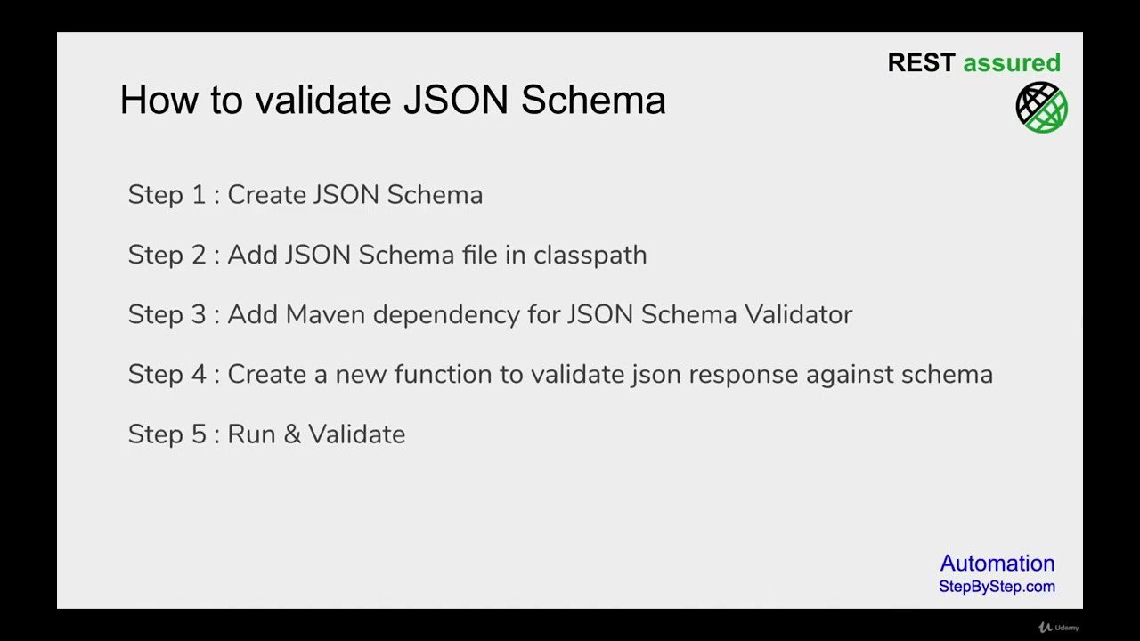 REST Assured Beginner Tutorial 10 | How to validate JSON Schema