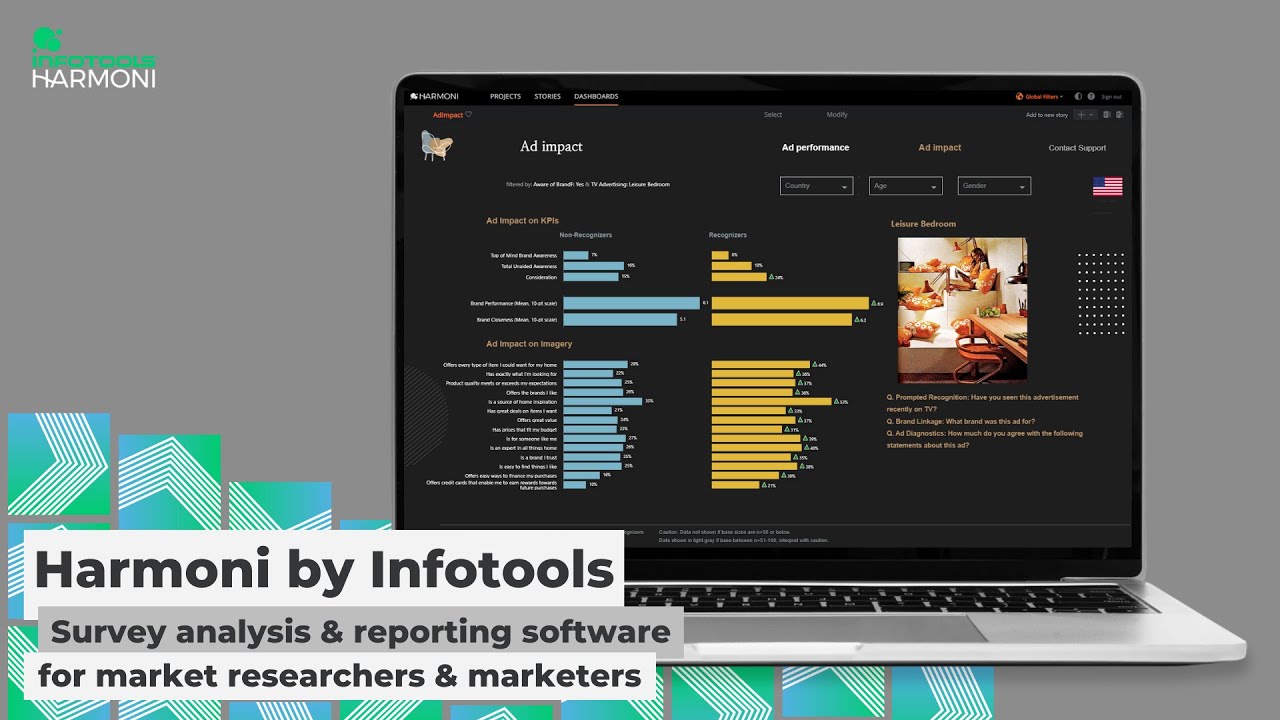 Harmoni walkthrough from an end-user's perspective - medium version