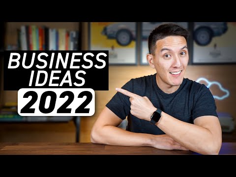 7 Profitable Business Ideas You Can Start in 2024