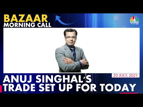 Editor's Take: Anuj Singhal's Overview On Today's Market | Bazaar Morning Call | CNBC-TV18
