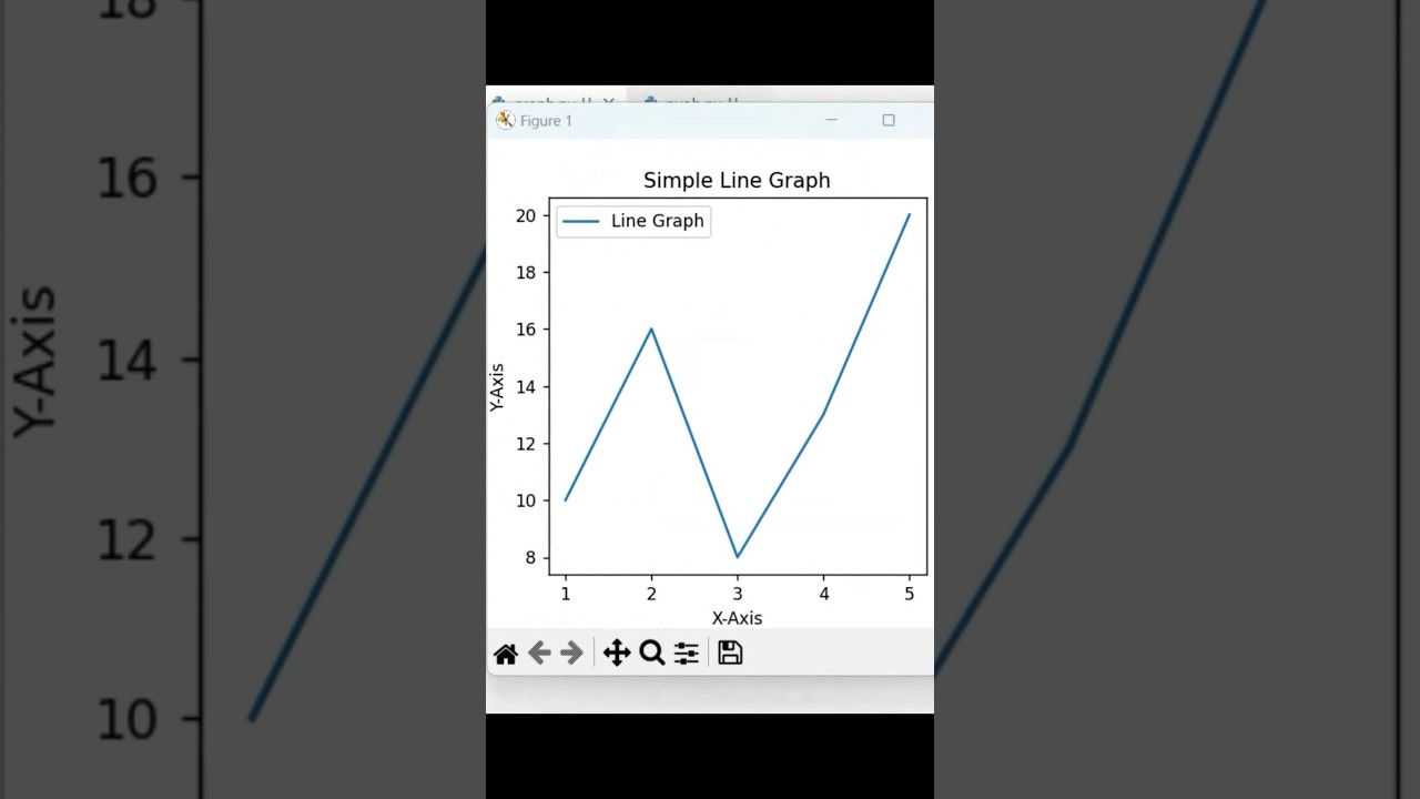 Simple graph with Python #shorts #python #graphs #basicpython