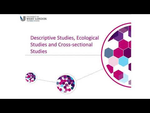 Descriptive, ecological and cross-sectional studies