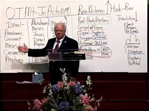 The Gospel Given to The Apostle Paul From Jesus Christ, From HEAVEN !!!