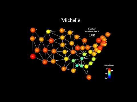 Popularity of the name Michelle