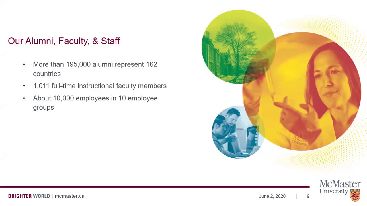 Study in Canada: McMaster University