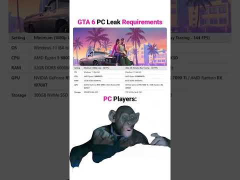 GTA 6 PC Requirement is Insane. Cab you Rig handle GTA 6?