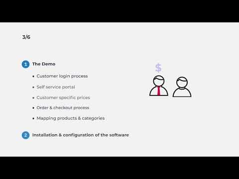 Real Demo 10 min: eCommerce integration Microsoft Dynamics (365 F&O/AX) - example Magento