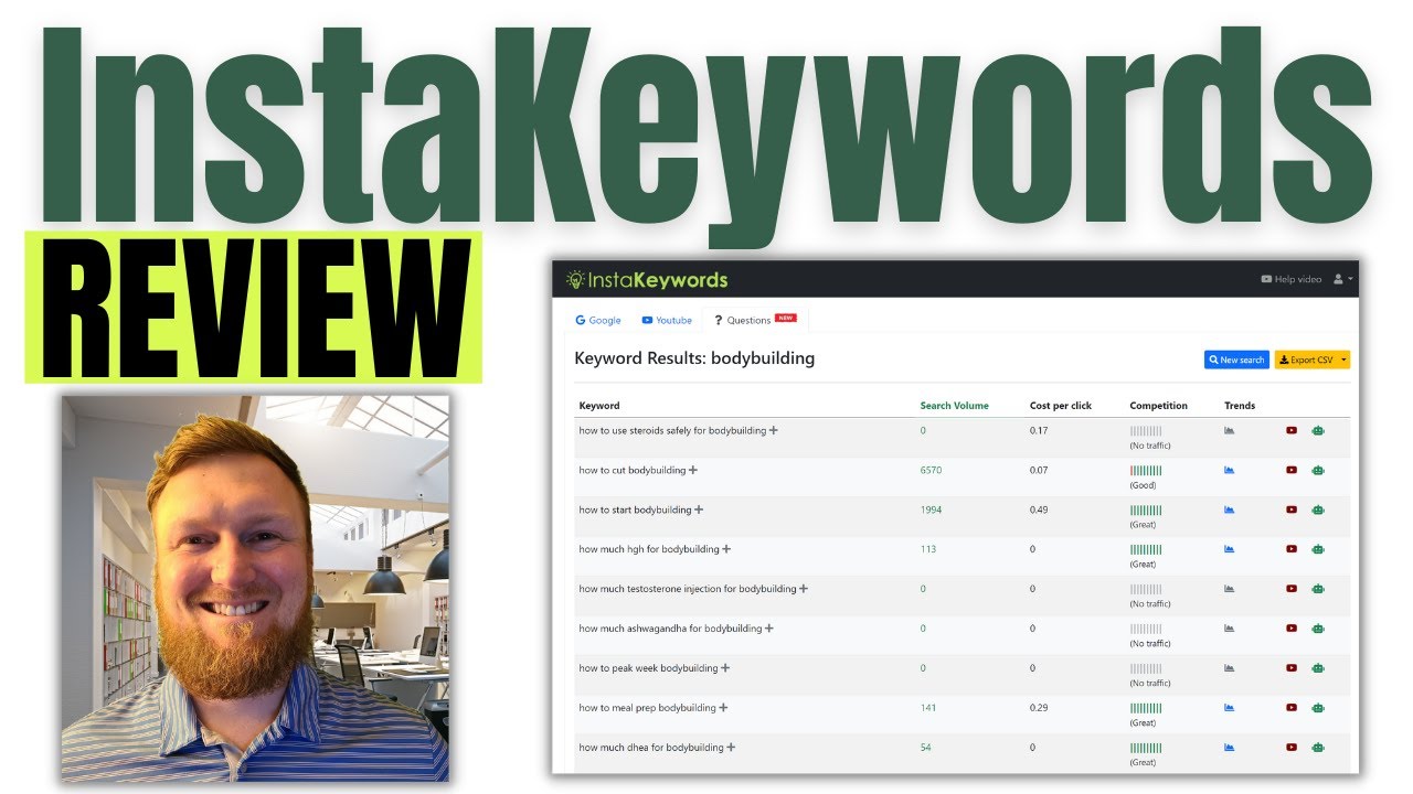 Instakeywords Review: Cool LTD Keyword Research Tool