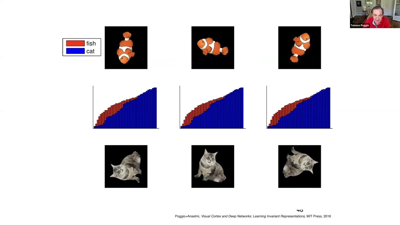LOD 2020 - The Sixth International Conference on Machine Learning, Optimization and Big Data