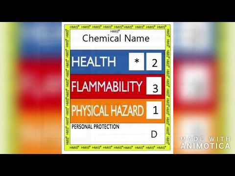 Get And Sign Hmis Intake 2015-2019 Form - Fill Out and Sign Printable ...
