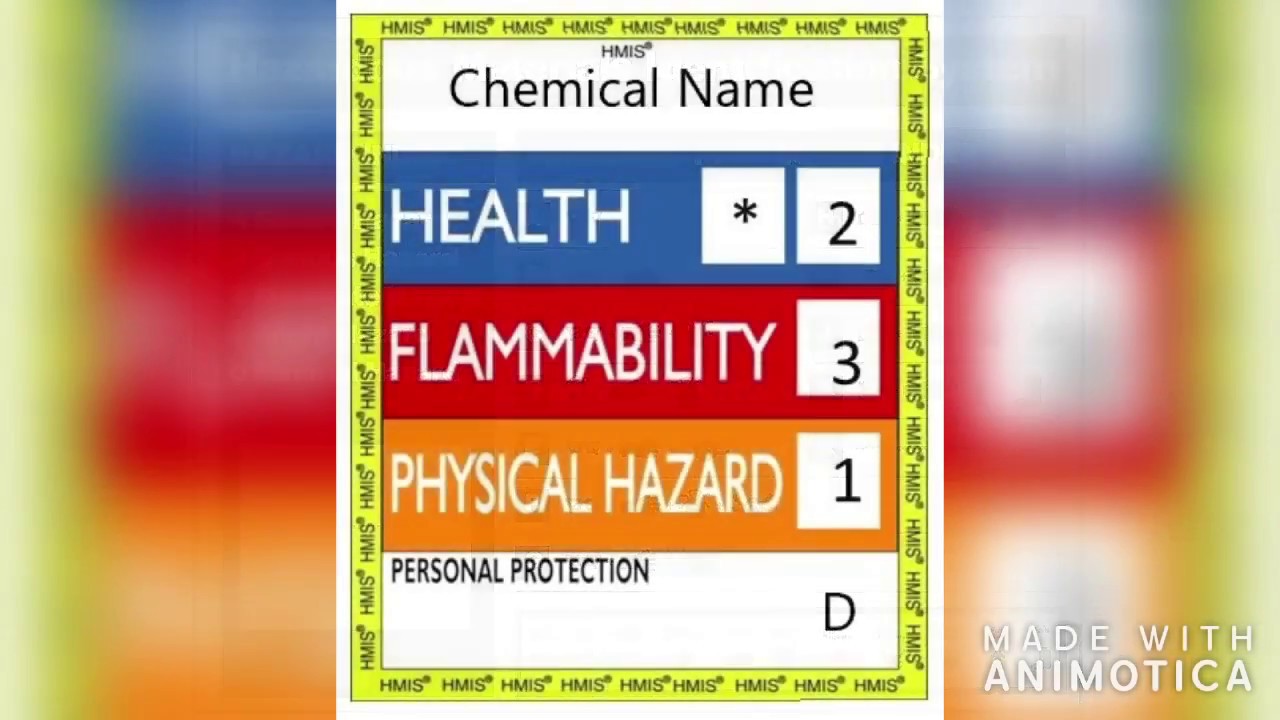 HMIS Hazard Rating System