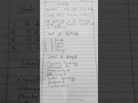 Psychology: chapter 1, definition of psychology and school of thought