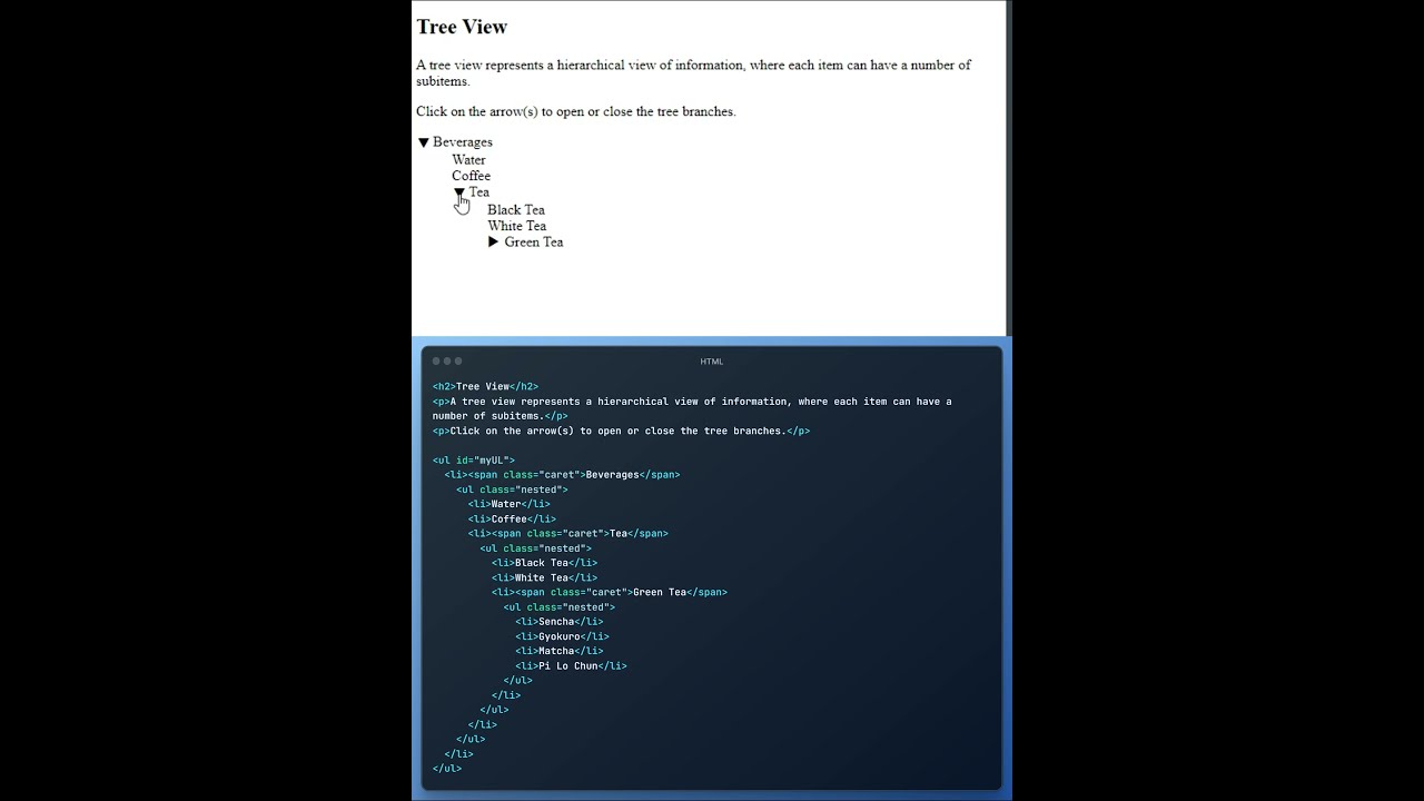 HTML Tree View