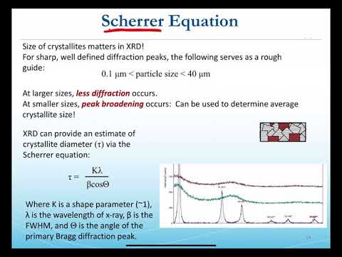ENGR170 / MSCI201 - Scherrer Eq, Bragg’s Law & Crystallographic Interplanar Spacing Calculation