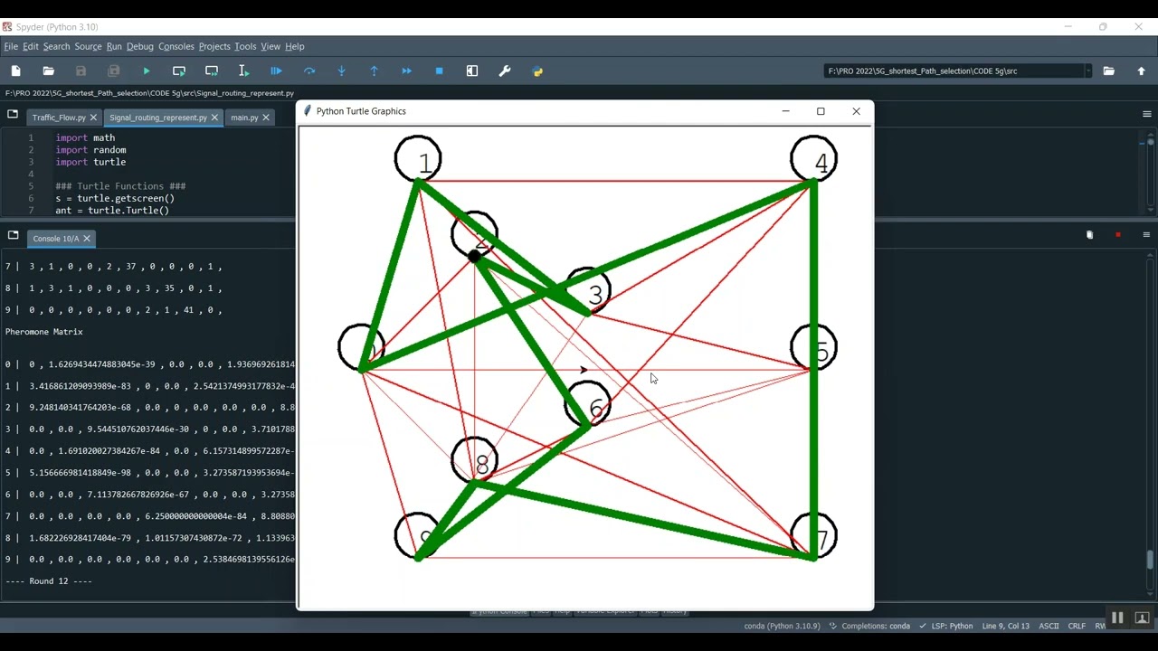 Deep Graph Convolutional Quantization Networks For Image Retrieval 9856