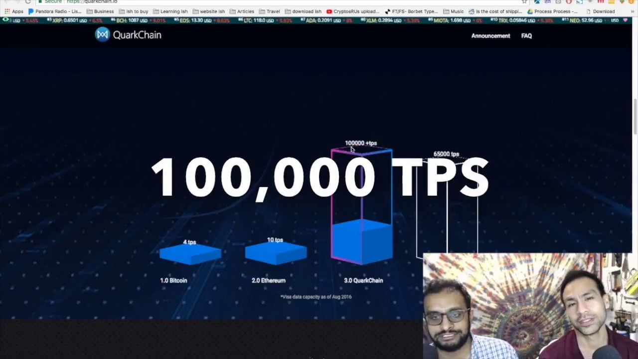 Microsoft Buys Github, Quarkchain and June 6 Mystery! EP 118