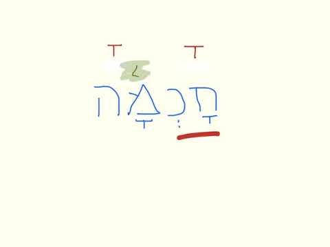 03c Qamets qaton HebrewDaybyDay