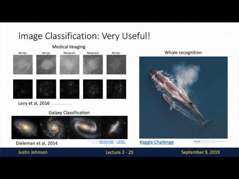 Lecture 2: Image Classification