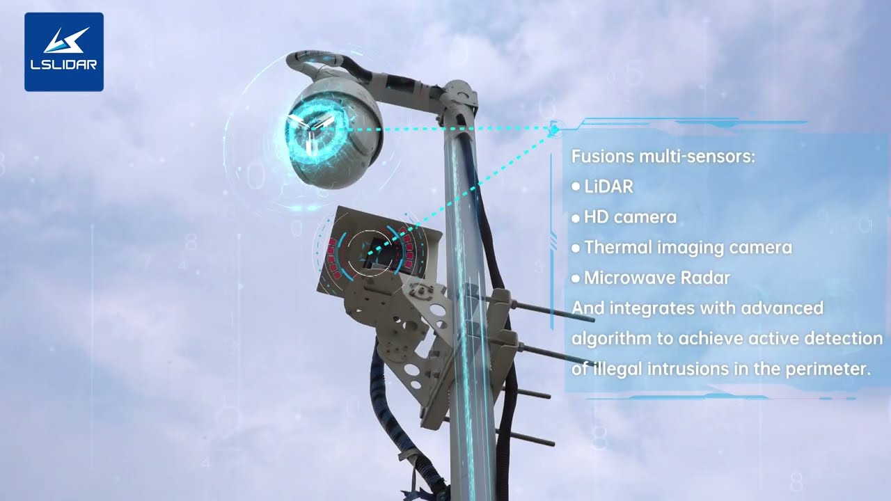 LSLiDAR High-end LiDAR Security Solution