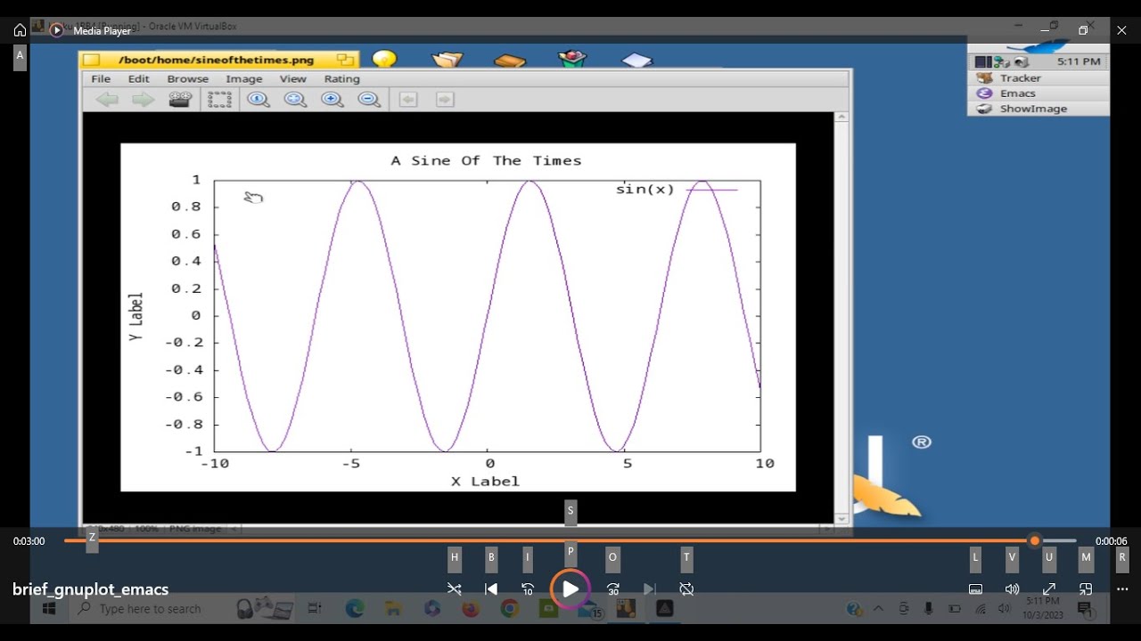 Haiku/Emacs/GnuPlot: Basic Line Plots