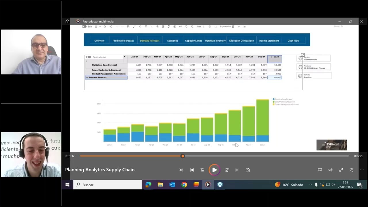 Domina tu logística con IBM Planning Analytics | WEBINAR