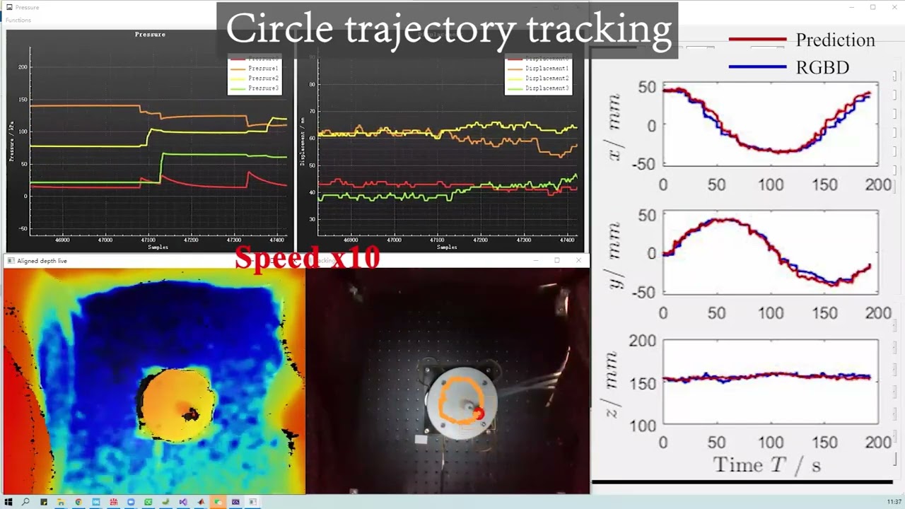 Spatial multimodal perpception for soft robtos Video S3