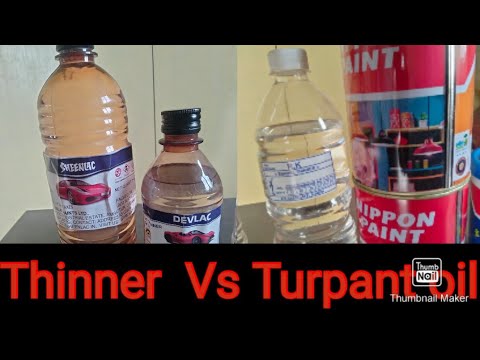 Polyurethane Thinner at Best Price in India