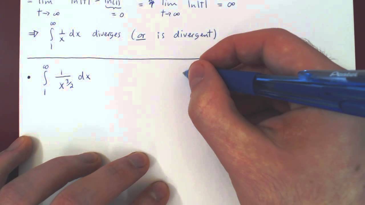 Improper Integrals of Type 1 - Example 1