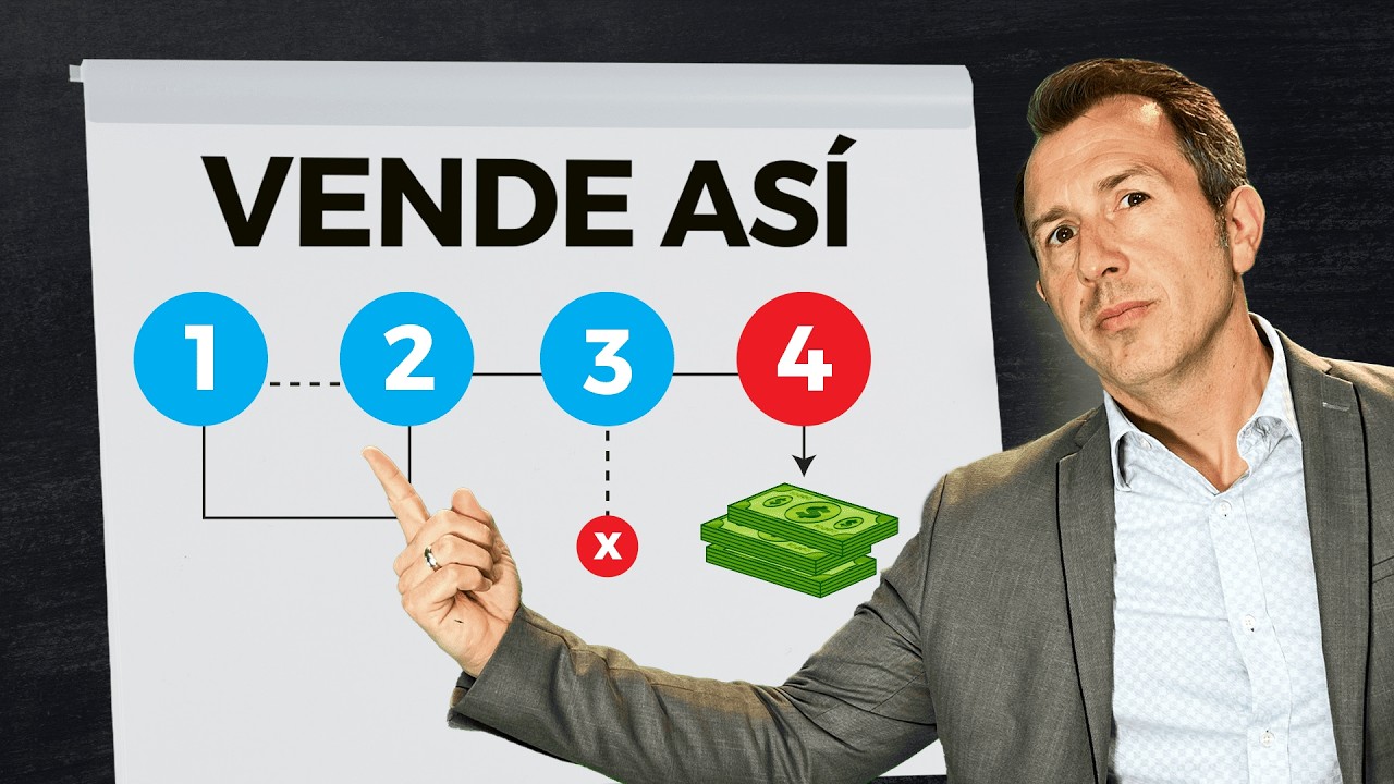 Hay 4 Tipos de Clientes: Así Hay que Venderle a Cada Uno de Ellos